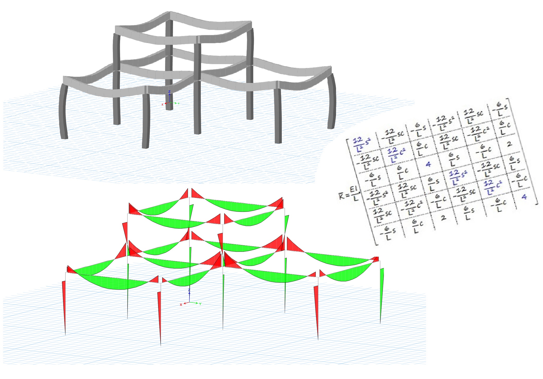 MATRIX ANALYSIS OF FRAMED STRUCTURES – ΤΜΗΜΑ ΠΟΛΙΤΙΚΩΝ ΜΗΧΑΝΙΚΩΝ
