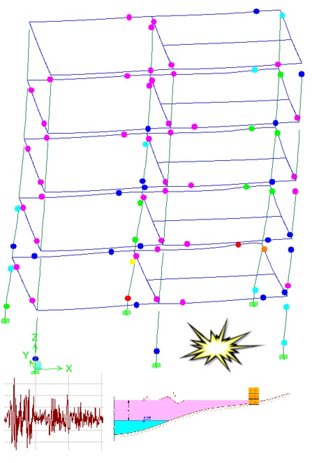 Structural analysis for extreme actions – ΤΜΗΜΑ ΠΟΛΙΤΙΚΩΝ ΜΗΧΑΝΙΚΩΝ